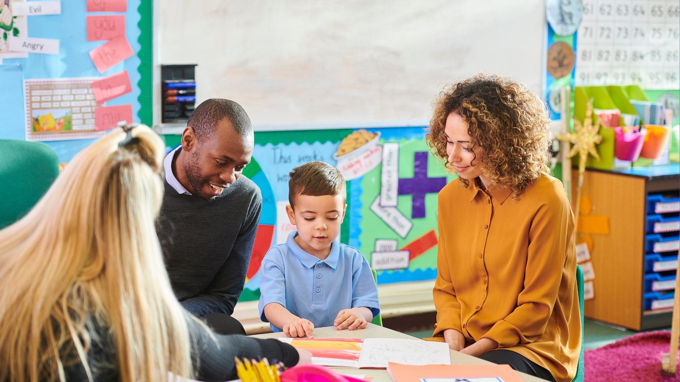 4 Teaching Strategies For Sen Pupils